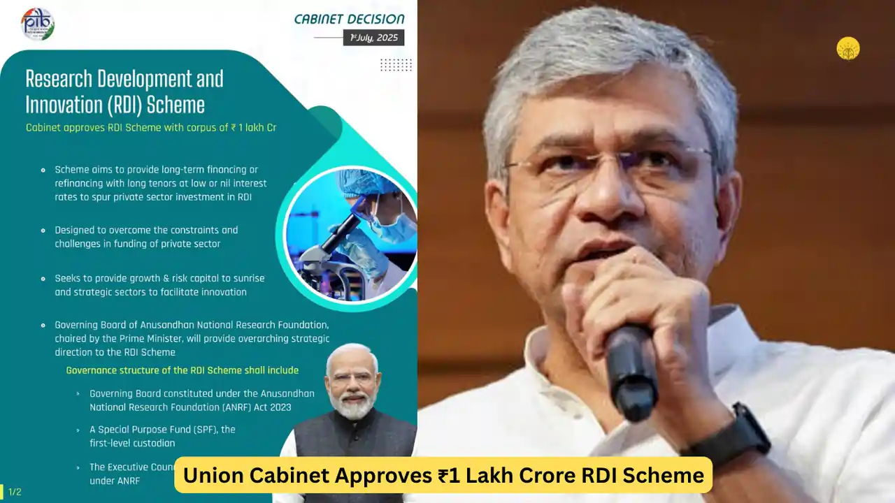 Union Cabinet Approves ₹1 Lakh Crore RDI Scheme to Boost Private Sector ...